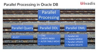Properly Use Parallel DML for ETL | PPT