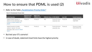 Properly Use Parallel DML for ETL | PPT
