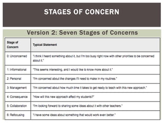 Pdmodelpresentation | PPT