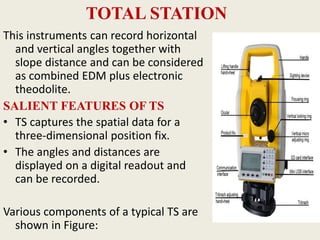 MODERN SURVEYING TECHNIQUES | PDF