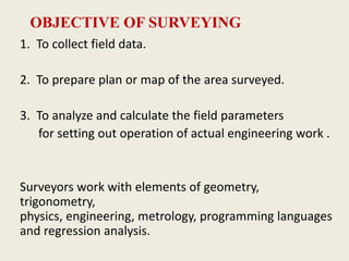 MODERN SURVEYING TECHNIQUES | PDF