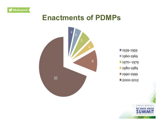 Pdmp 1 giglio hopkins
