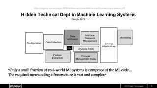 Predictive Maintenance - Portland Machine Learning Meetup | PPT