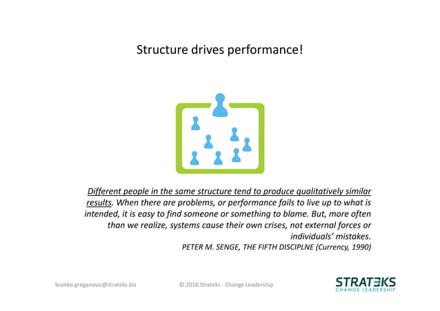 PROCESS DRIVEN MANAGEMENT STRUCTURE | PDF | Business Administration ...