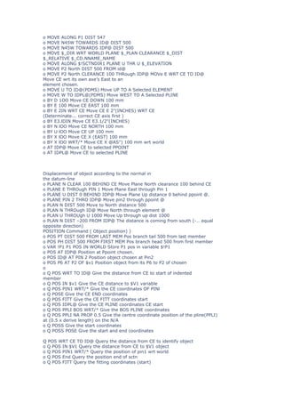 Pdms latest commands | DOC