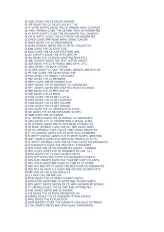 Pdms latest commands | DOC