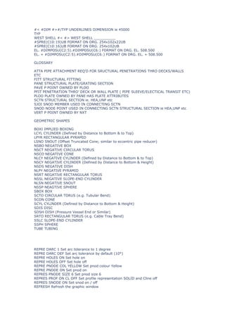 Pdms latest commands | DOC