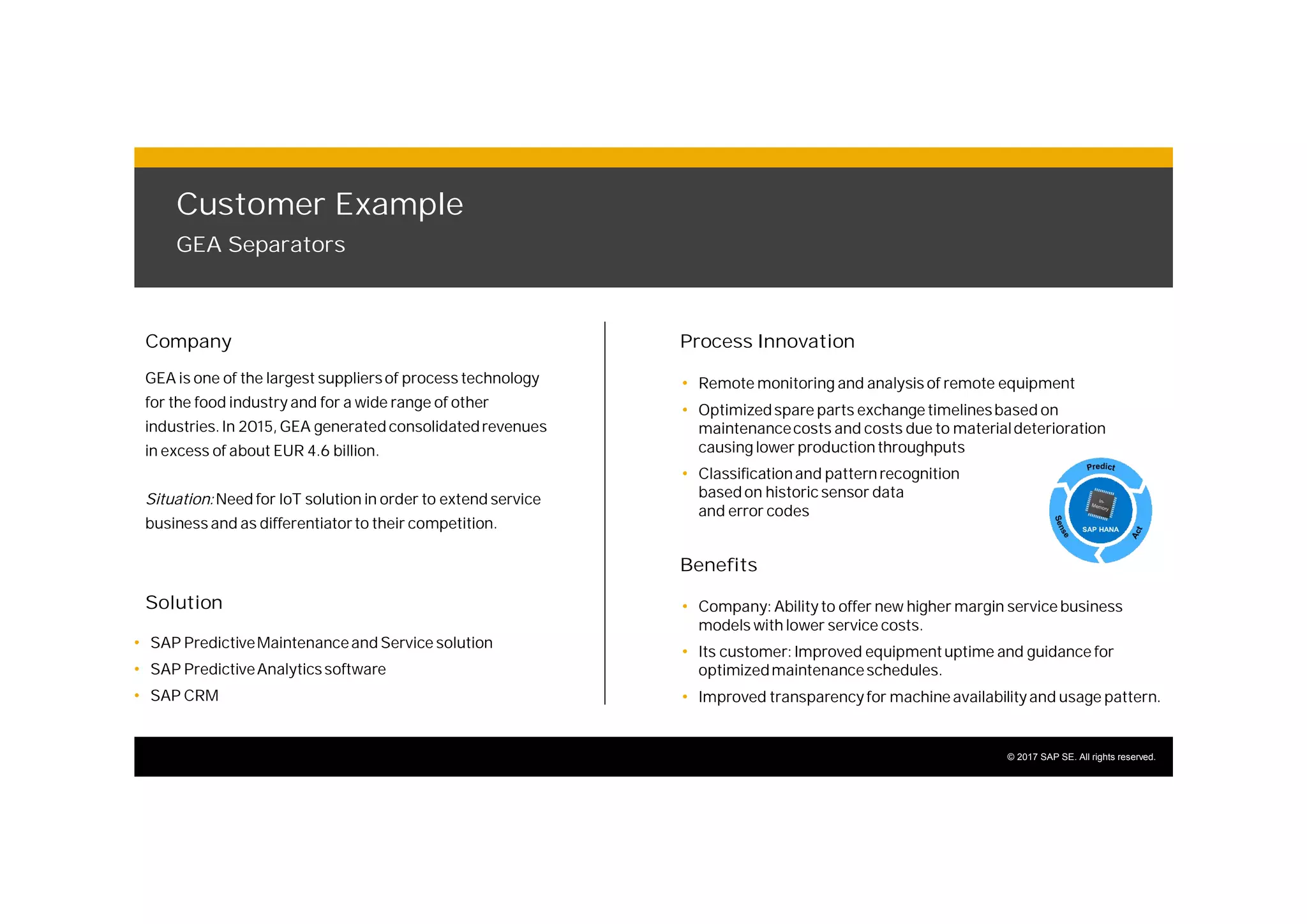 Alan Southall, SVP of Engineering, Head of IoT Predictive Maintenance ...