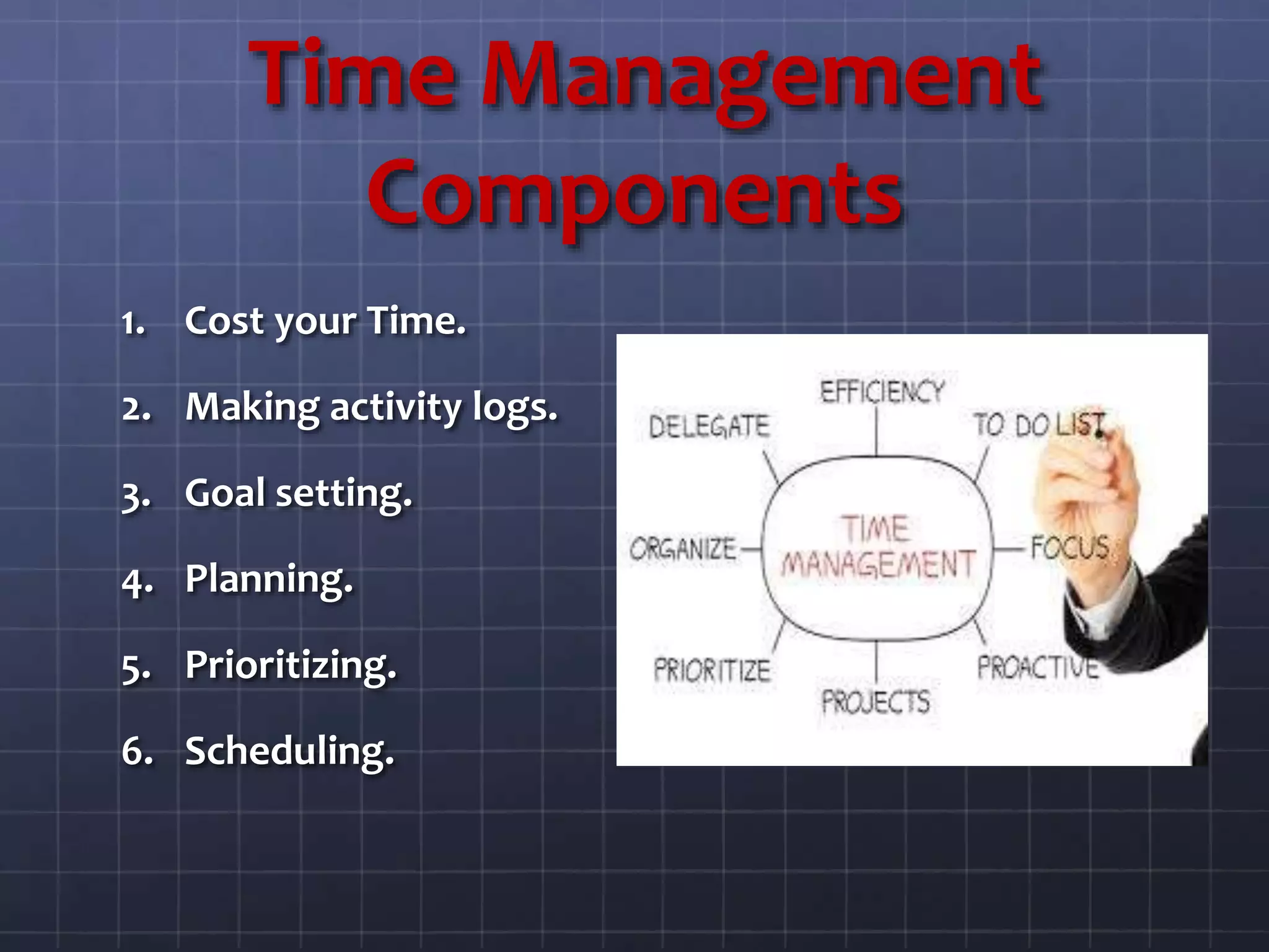 Time Management | PPTX