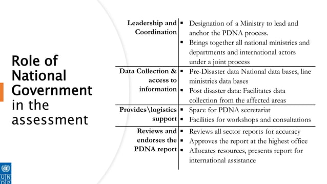 Post Disaster Need Assessment (PDNA), concepts and experience | PPTX ...