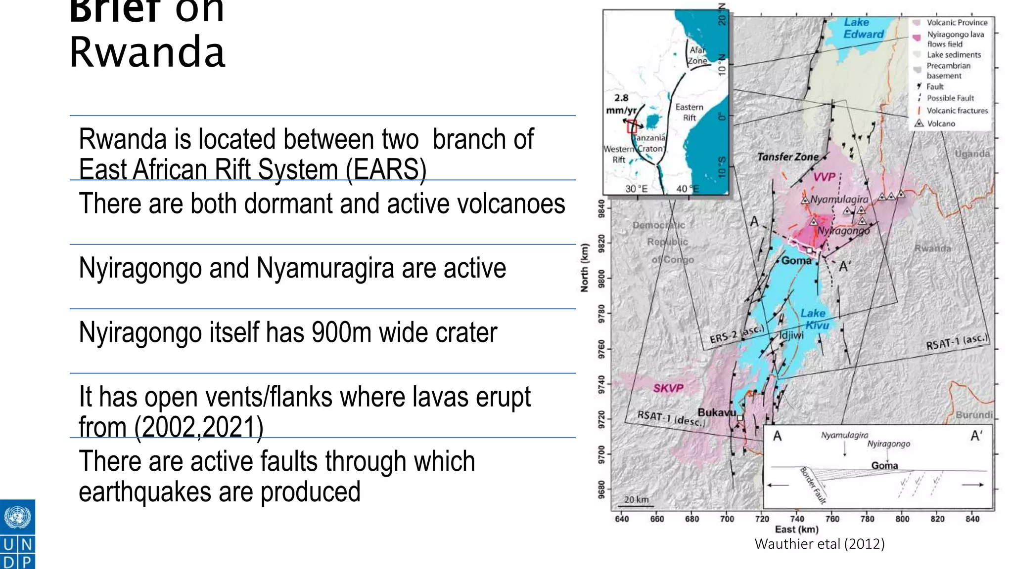 PDNA - Post Disaster Need Assessment and role of multi-stakeholders | PPTX