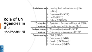 PDNA - Post Disaster Need Assessment and role of multi-stakeholders | PPTX