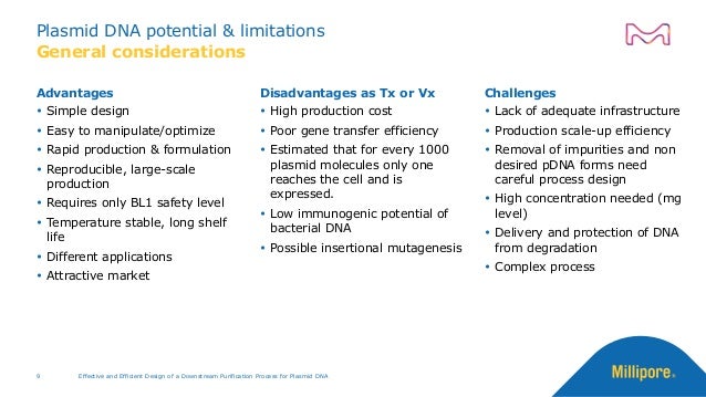 Webinar: Effective and Efficient Design of a Downstream Purification ...