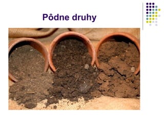 pôdne druhy typy pody pedosfera .....ppt
