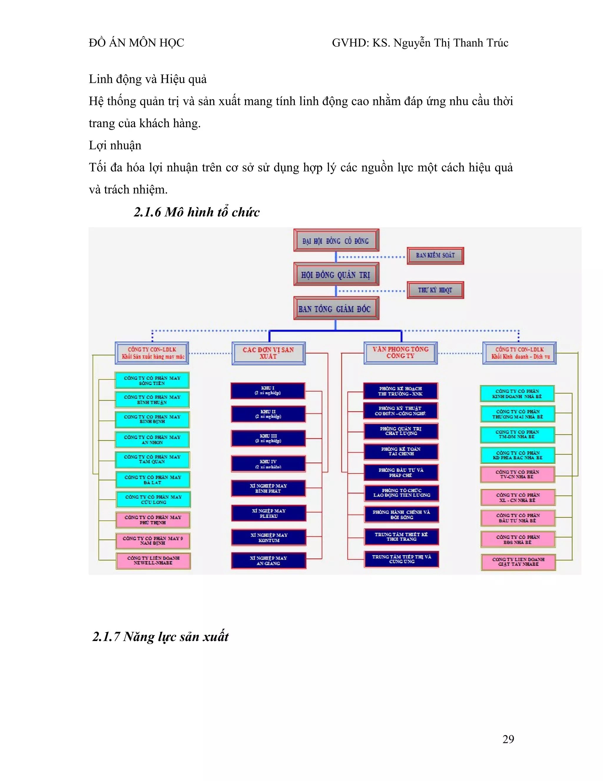 áP dụng lean manufacturing vào trong thực tế sản xuất tại xí nghiệp may pleiku thuộc tổng công ...