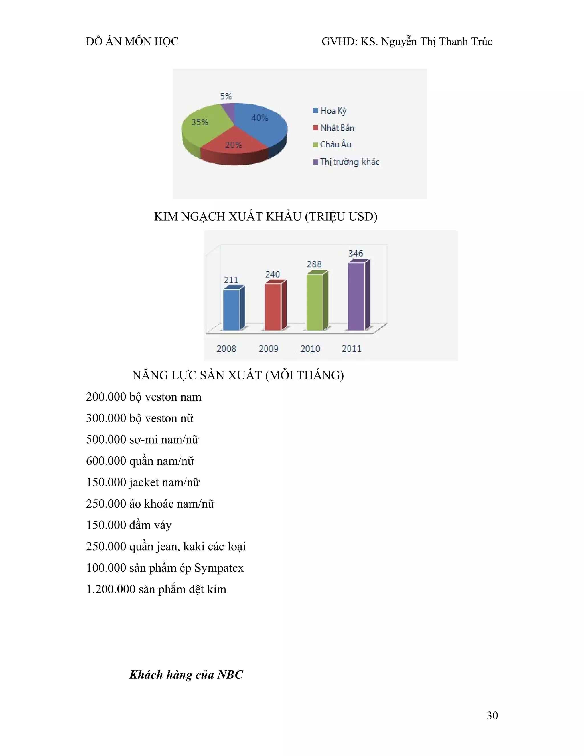 áP dụng lean manufacturing vào trong thực tế sản xuất tại xí nghiệp may pleiku thuộc tổng công ...