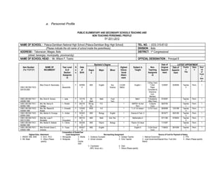 Pdnhs school improvement plan (sy 2011 2014) 0014-c | DOC