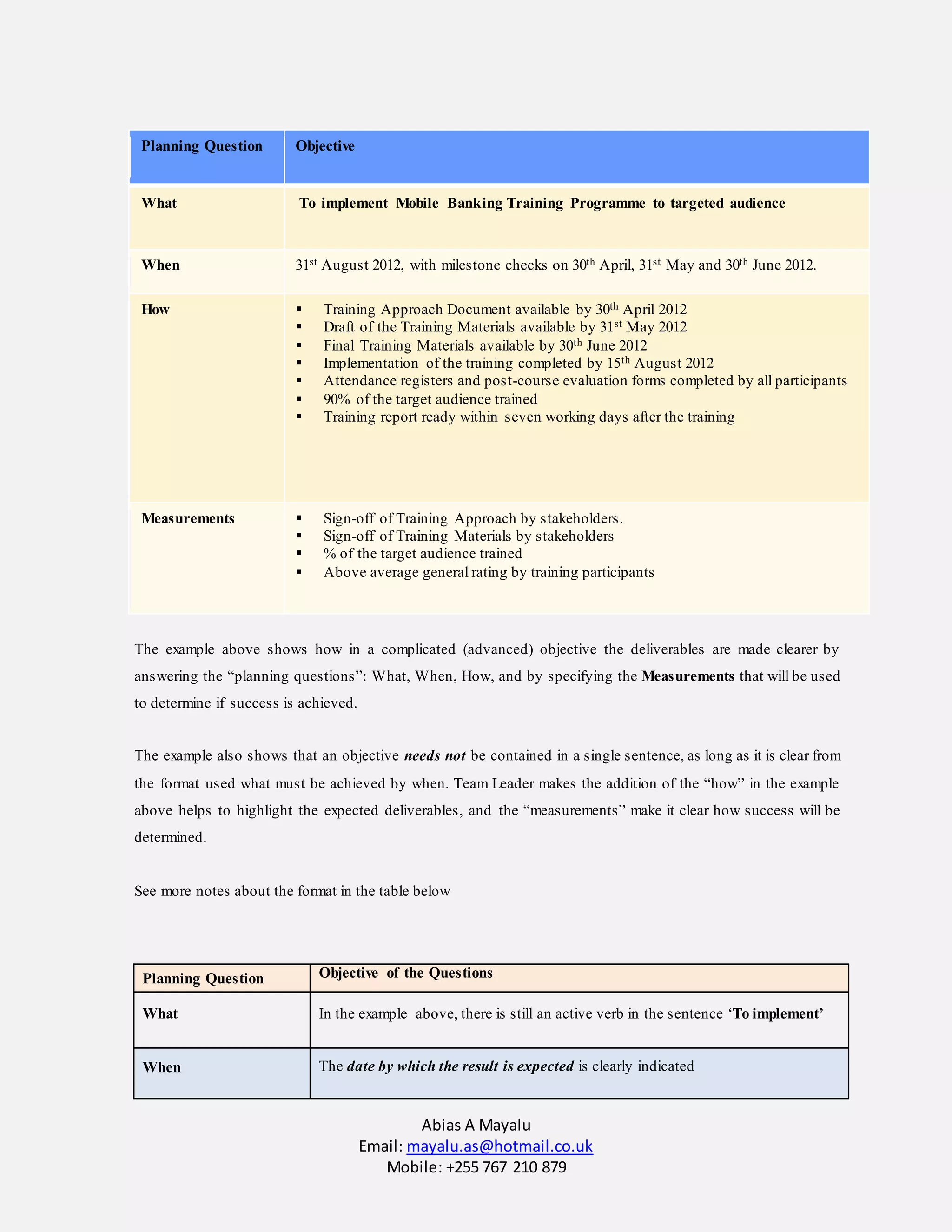Pd objectives pre course reading | DOCX | Human Resources | Business