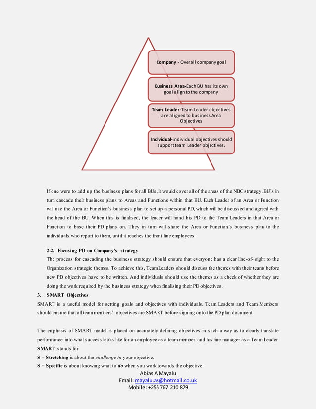 Pd objectives pre course reading | DOCX | Human Resources | Business