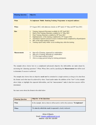 Pd objectives pre course reading | DOCX | Human Resources | Business