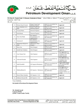 Petroleum Development Oman Llc