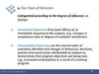 Outcome Based Management | PDF