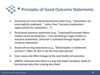 Outcome Based Management | PDF