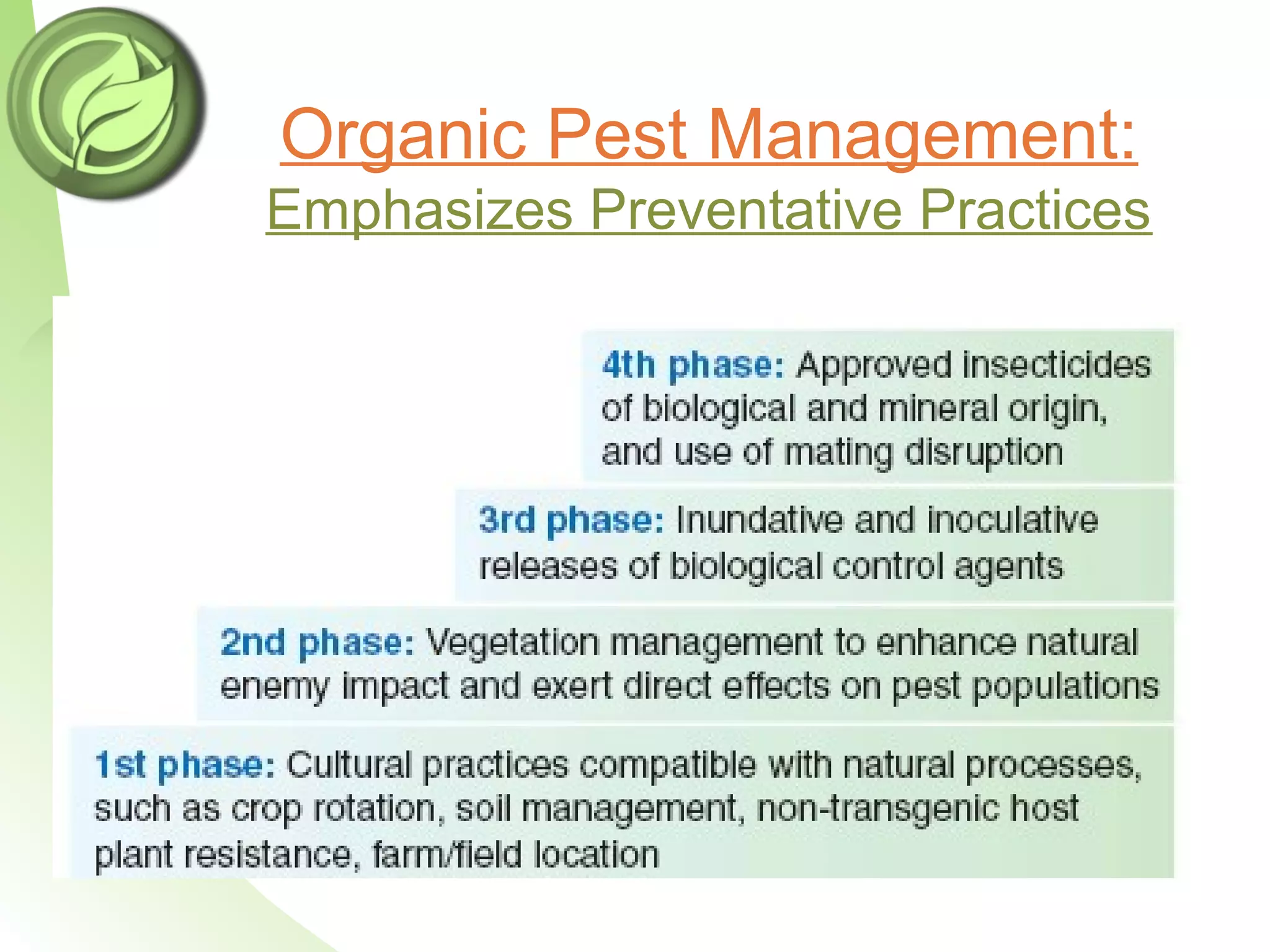 Integrated Pest Managment | PPT