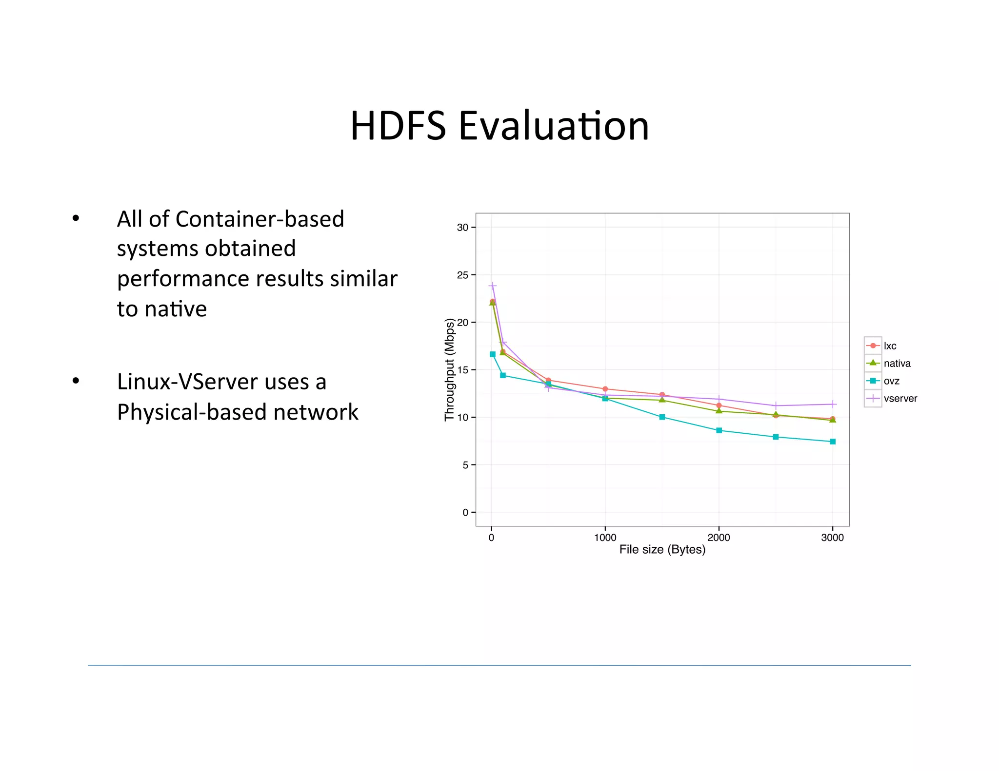 A Performance Comparison Of Container Based Virtualization Systems For