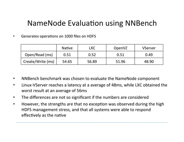 A Performance Comparison Of Container Based Virtualization Systems For