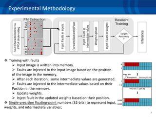 On the Resilience of Deep Learning for reduced-voltage FPGAs | PPTX