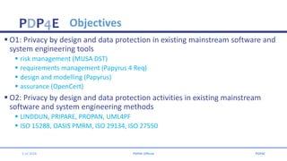 Privacy Data Protection for Engineers - PDP4E | PPT