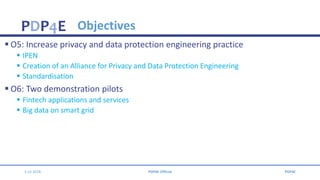 Privacy Data Protection for Engineers - PDP4E | PPT