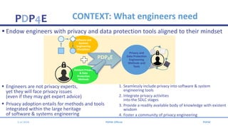Privacy Data Protection for Engineers - PDP4E | PPT