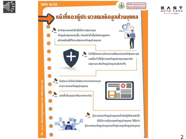 พรบ.คุ้มครองข้อมูลส่วนบุคคล pdpa พ.ศ.2562