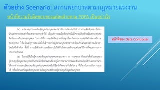 PDPA Share & Learn: Data Processing Agreement (DPA) Example by ...