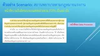 PDPA Share & Learn: Data Processing Agreement (DPA) Example by ...