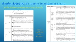 PDPA Share & Learn: Data Processing Agreement (DPA) Example by ...