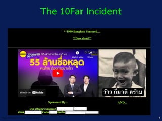 Case Study PDPA Workshop (September 15, 2023) | PDF