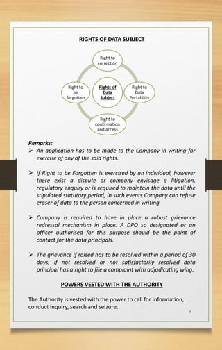 An overview of the Indian Data Privacy Bill | PDF