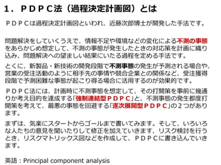 逐次展開型Pdpc | Pdpc法 日本語版 _ pdpc法とは？用語の意味を分かりやすく解説 – UAIQMW