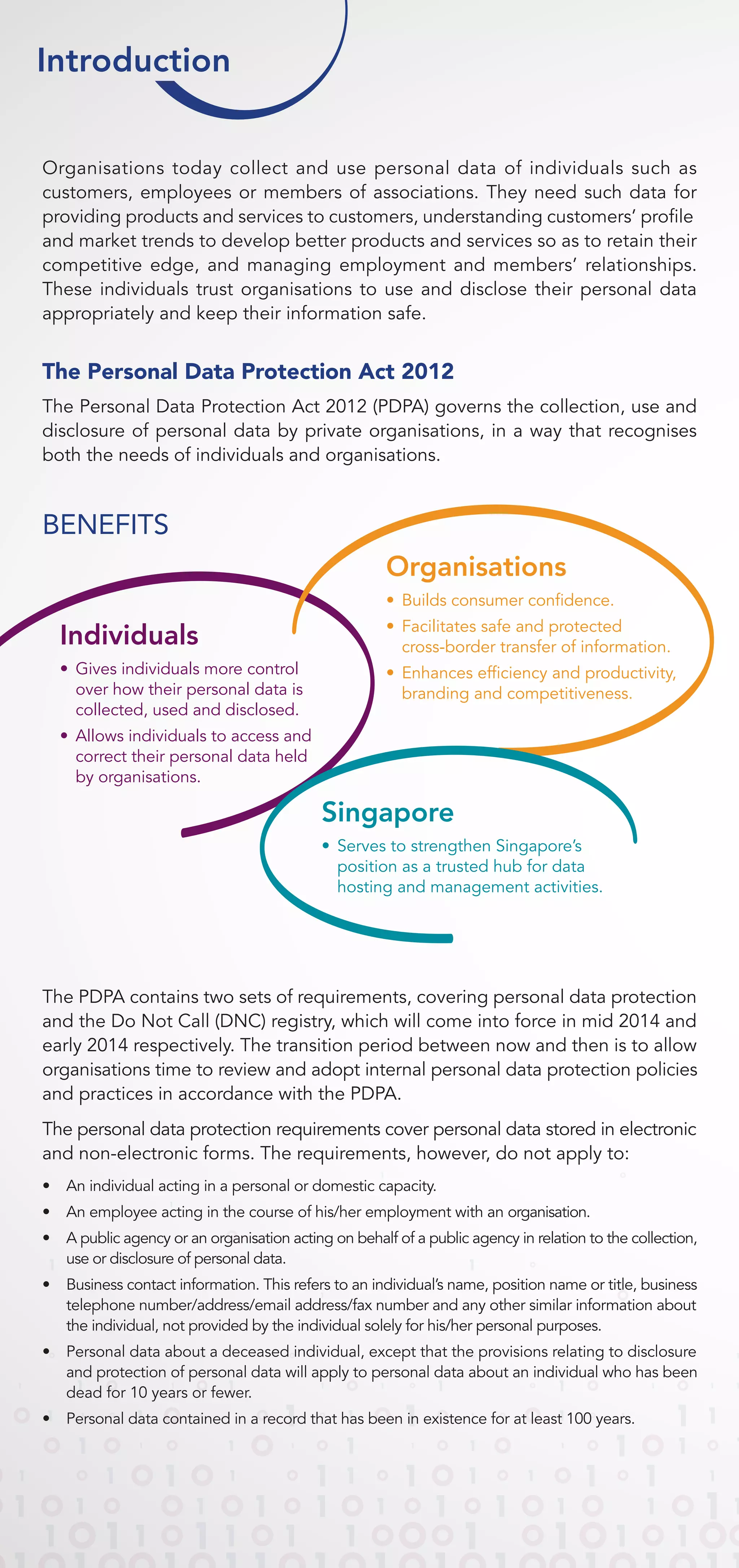 Personal Data Protection Singapore - Pdpc corporate-brochure | PDF