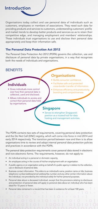 Personal Data Protection Singapore - Pdpc corporate-brochure | PDF | Internet Safety | Parenting