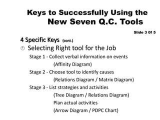 Pdpc, matrix data | PPTX