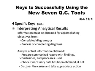 Pdpc, matrix data | PPTX