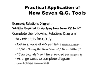 Pdpc, matrix data | PPTX