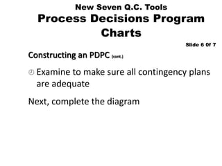 Pdpc, matrix data | PPTX