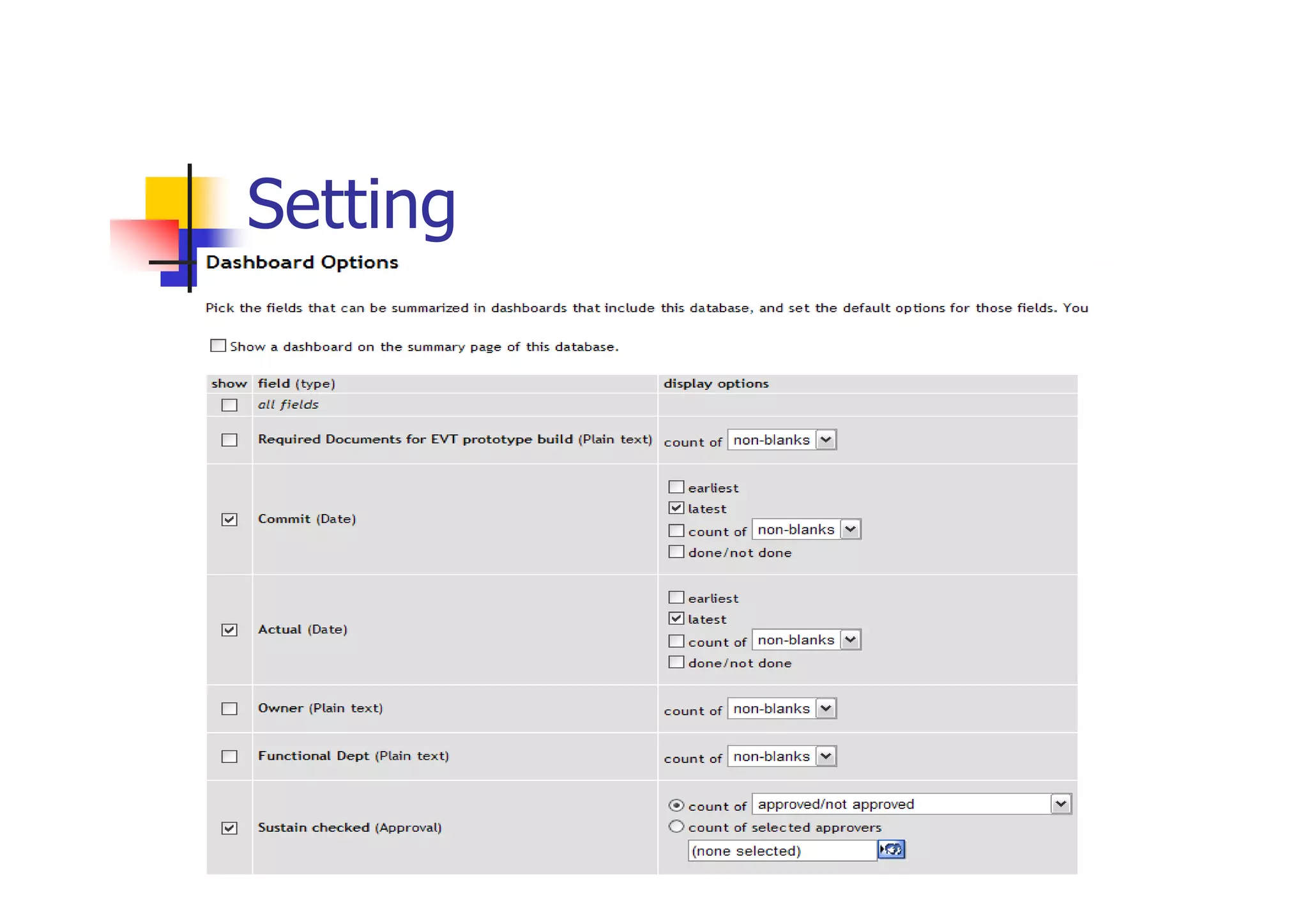 PDP database checklist | PDF | Computing | Technology & Computing