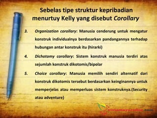 Pertemuan ke-13 GeoRge A Kelly | PPT