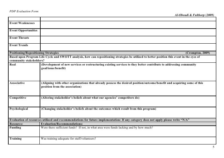 Pdp Eval Form March 2010